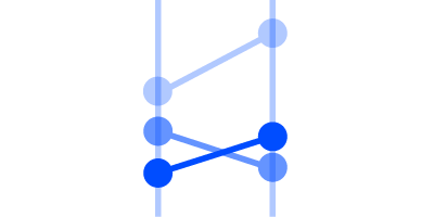 Chart Library - Design Tips & Useful Chart Resources | Datylon